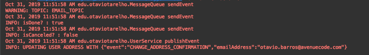 Event Driven Architecture And Its Application In Java Part 2